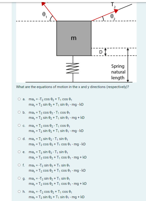 Solved What are the equations of motion in the x and y | Chegg.com