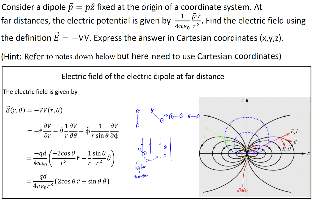Solved Consider a dipole p=pz^ fixed at the origin of a | Chegg.com