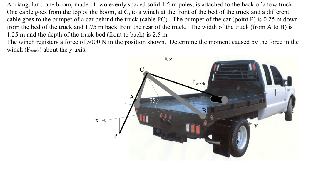 Solved A triangular crane boom, made of two evenly spaced | Chegg.com