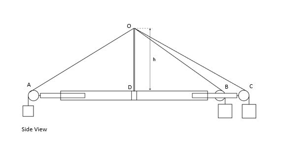 Solved 3: Pole Balance You will be balancing a pole on a | Chegg.com