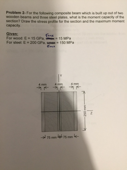 Solved Problem 2- For the following composite beam which is | Chegg.com