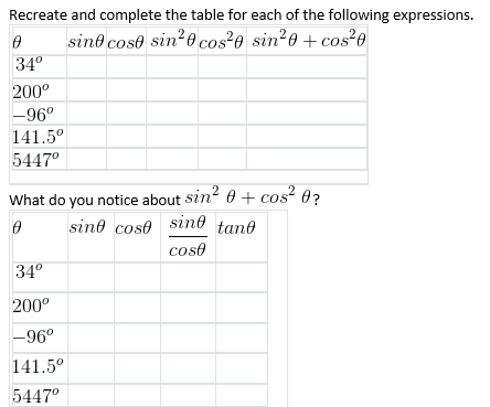 Solved Recreate and complete the table for each of the | Chegg.com