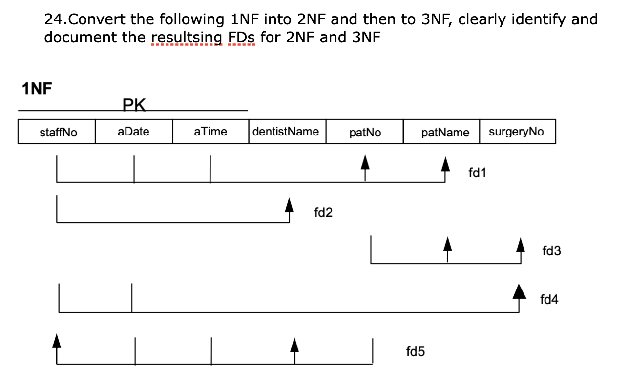 Solved 24.Convert the following 1NF into 2NF and then to | Chegg.com