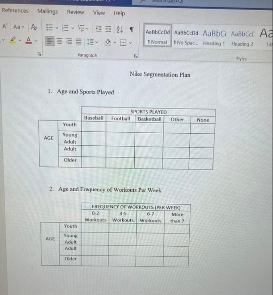 Solved Develop a simple market segmentation plan for Netflix | Chegg.com