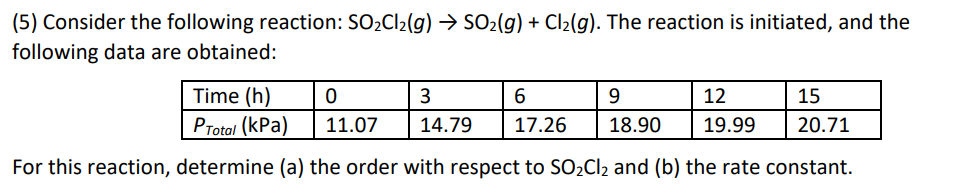 Solved (5) Consider the following reaction: SO2Cl2(g) → | Chegg.com