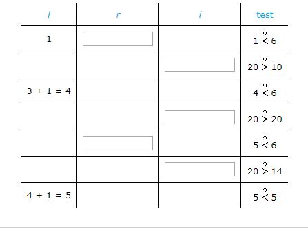 Solved Trace through Algorithm 5.3, given X 13, 6, 10, 14, | Chegg.com