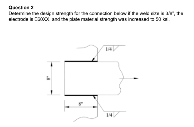 Solved Question 2 Determine the design strength for the | Chegg.com