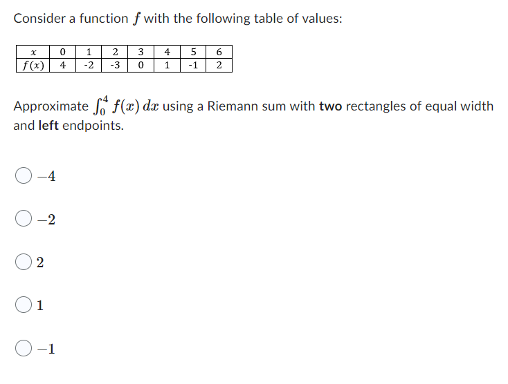 Solved Let f be a continuous function on [1,∞). Let F denote | Chegg.com
