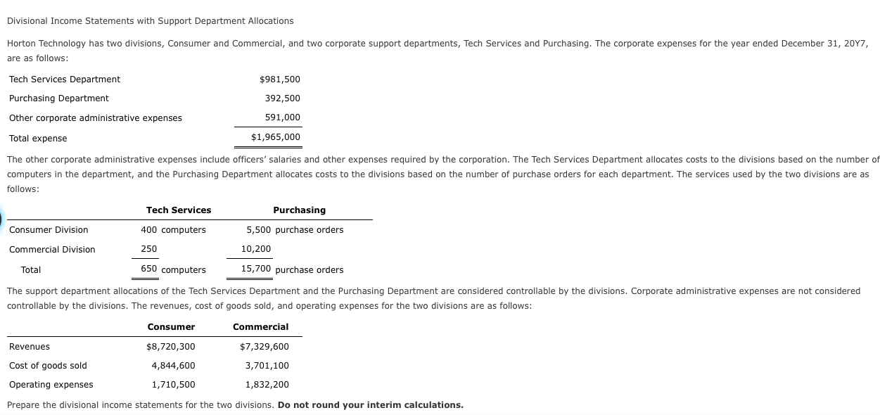 Solved Divisional Income Statements with Support Department | Chegg.com