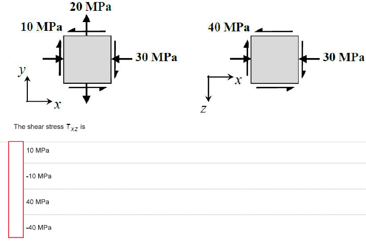 Solved 20 MPa 10 MPa 40 MPa 30 MPa 30 MPa N The shear stress | Chegg.com
