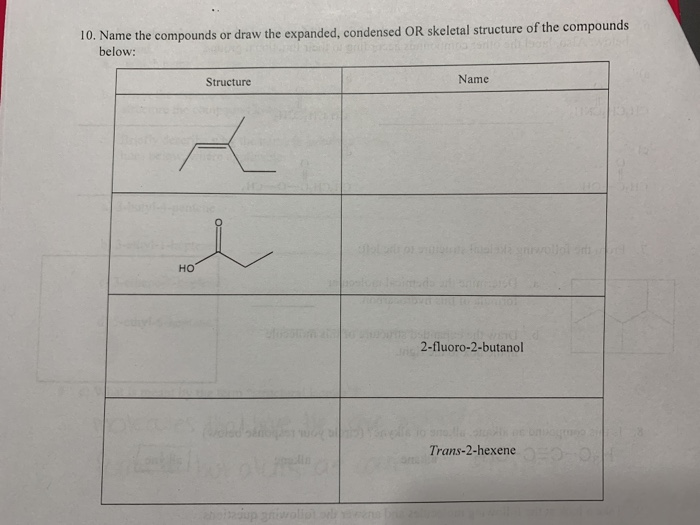 Solved 10. Name the compounds or draw the expanded, | Chegg.com