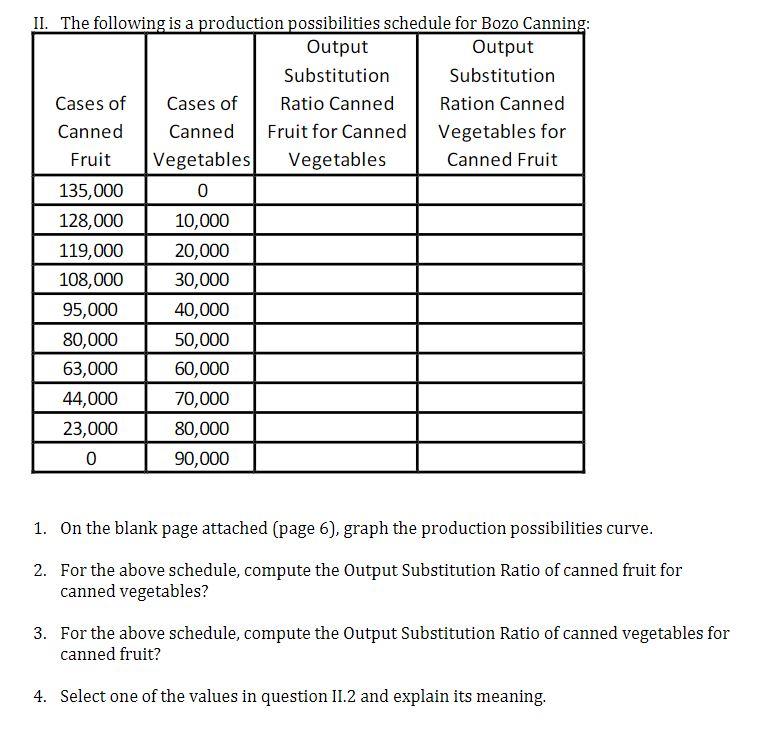 Solved II. The following is a production possibilities | Chegg.com