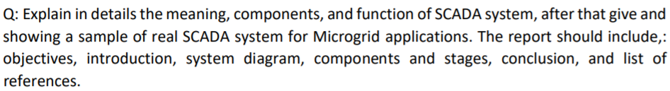 Solved Q: Explain in details the meaning, components, and | Chegg.com
