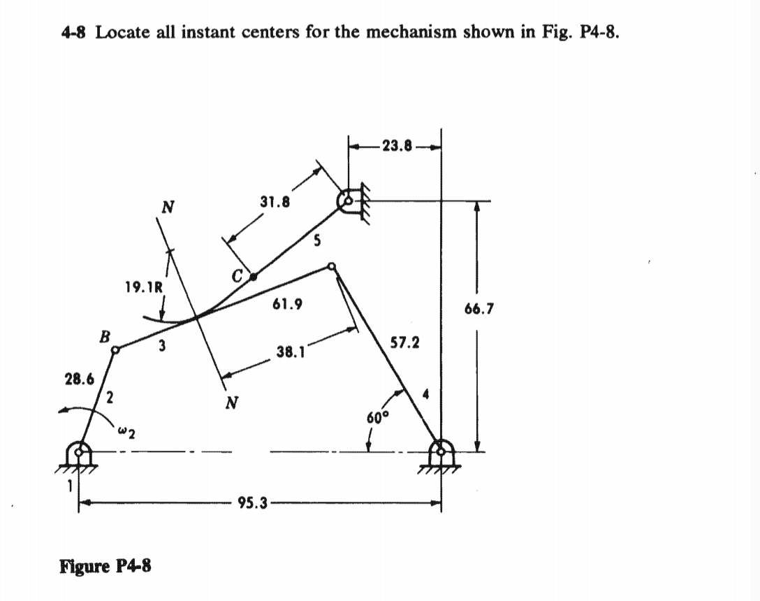 Solved 4-8 Locate all instant centers for the mechanism | Chegg.com