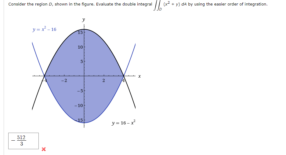 Solved Consider the region D, shown in the figure. Evaluate | Chegg.com