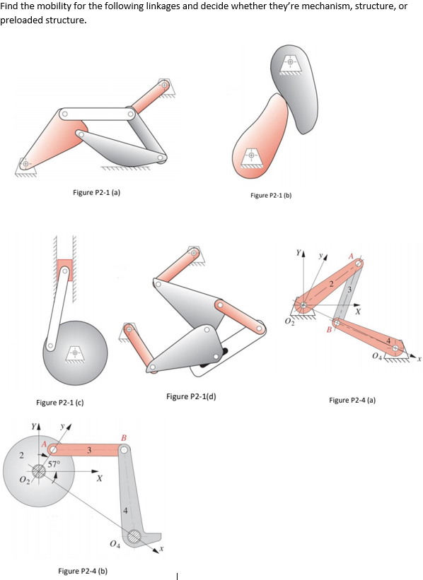 Solved Find the mobility for the following linkages and | Chegg.com
