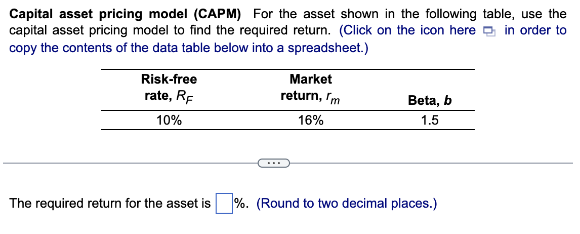 Solved Capital asset pricing model (CAPM) For the asset | Chegg.com