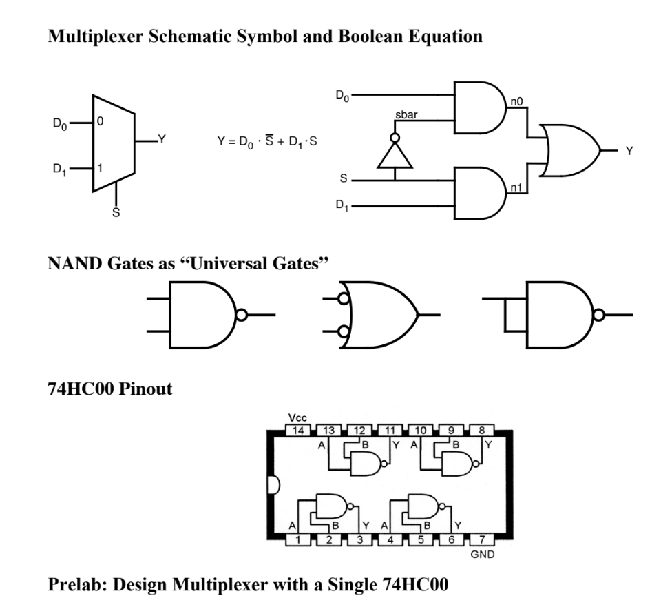 Solved Multiplexer Schematic Symbol and Boolean Equation | Chegg.com