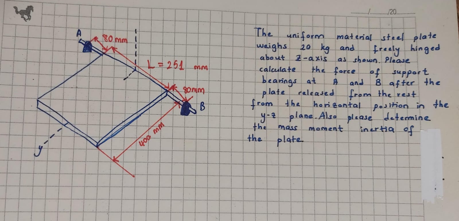 Solved The uniform material steel plateweighs 20kg ﻿and | Chegg.com