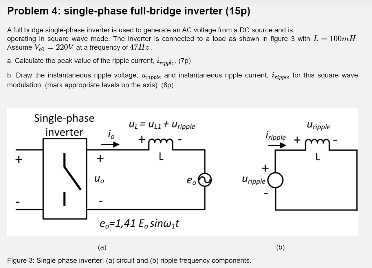 Problem 4: single-phase full-bridge inverter (15p) A | Chegg.com