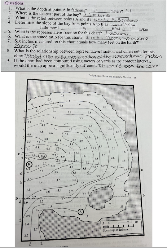 Solved Questions 1. What is the depth at point A in fathoms? | Chegg.com