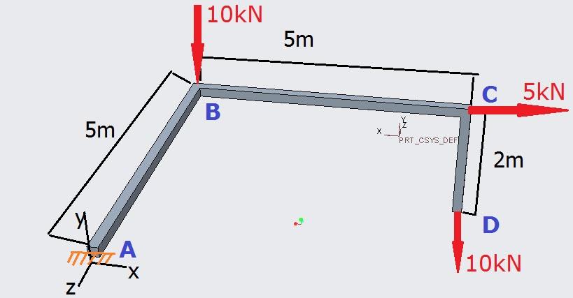 3-Dimensional Frame: Virtual Work | Chegg.com