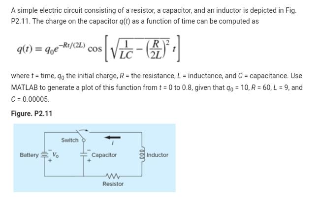 Solved A simple electric circuit consisting of a resistor, a | Chegg.com