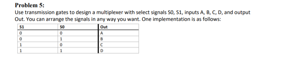 Solved Problem 5: Use transmission gates to design a | Chegg.com