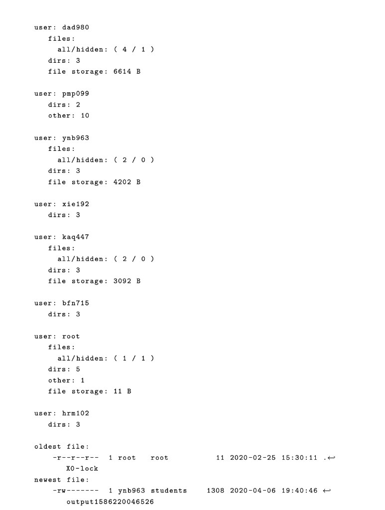 Script Files Your submission should consist of | Chegg.com