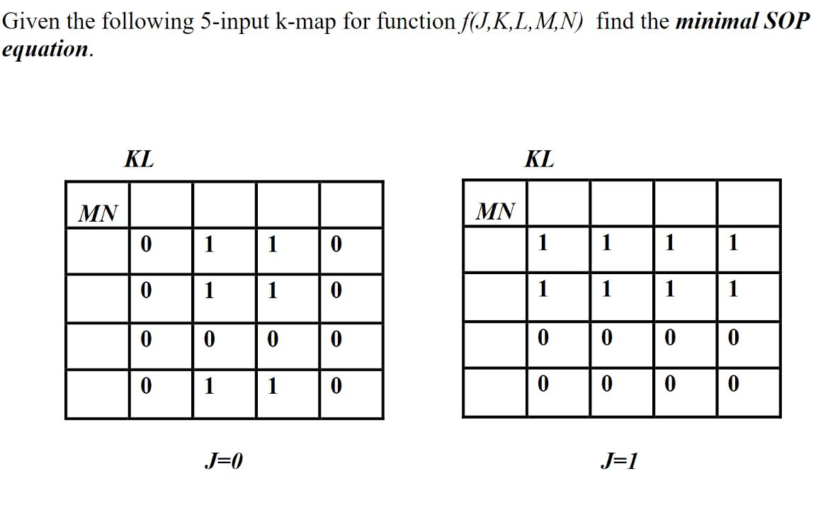 Solved Given the following 5-input k-map for function | Chegg.com