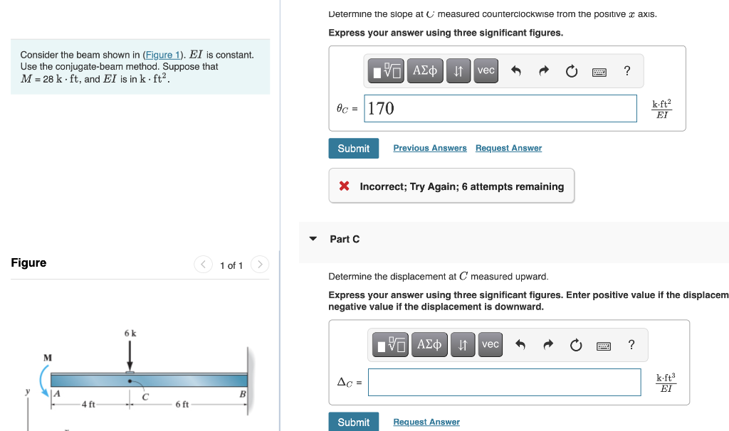 Solved Uetermıne the slope at C measured counterclockwise | Chegg.com
