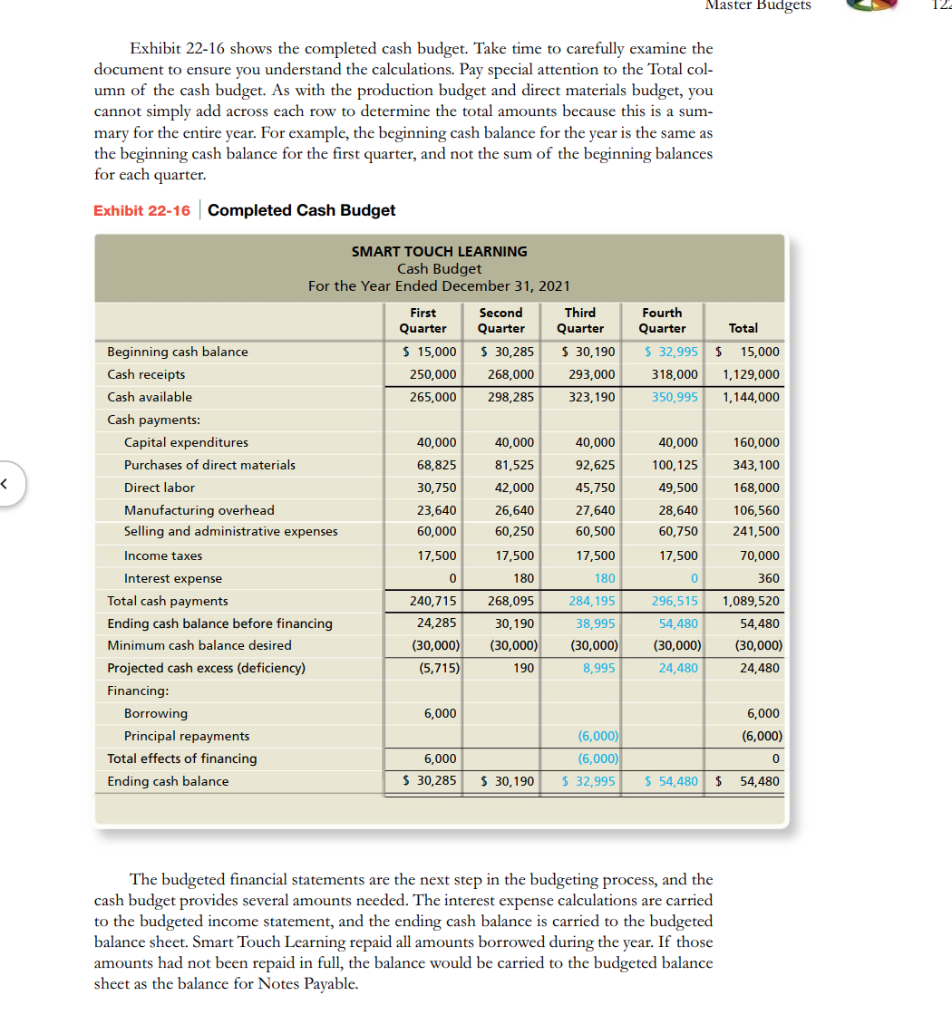 Solved Your assignment is to create a monthly personal | Chegg.com