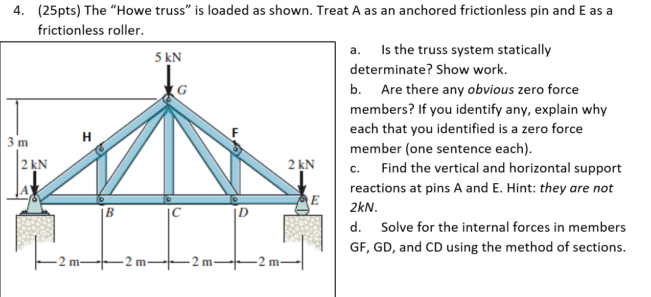 Solved OK 4. (25pts) The “Howe truss” is loaded as shown. | Chegg.com