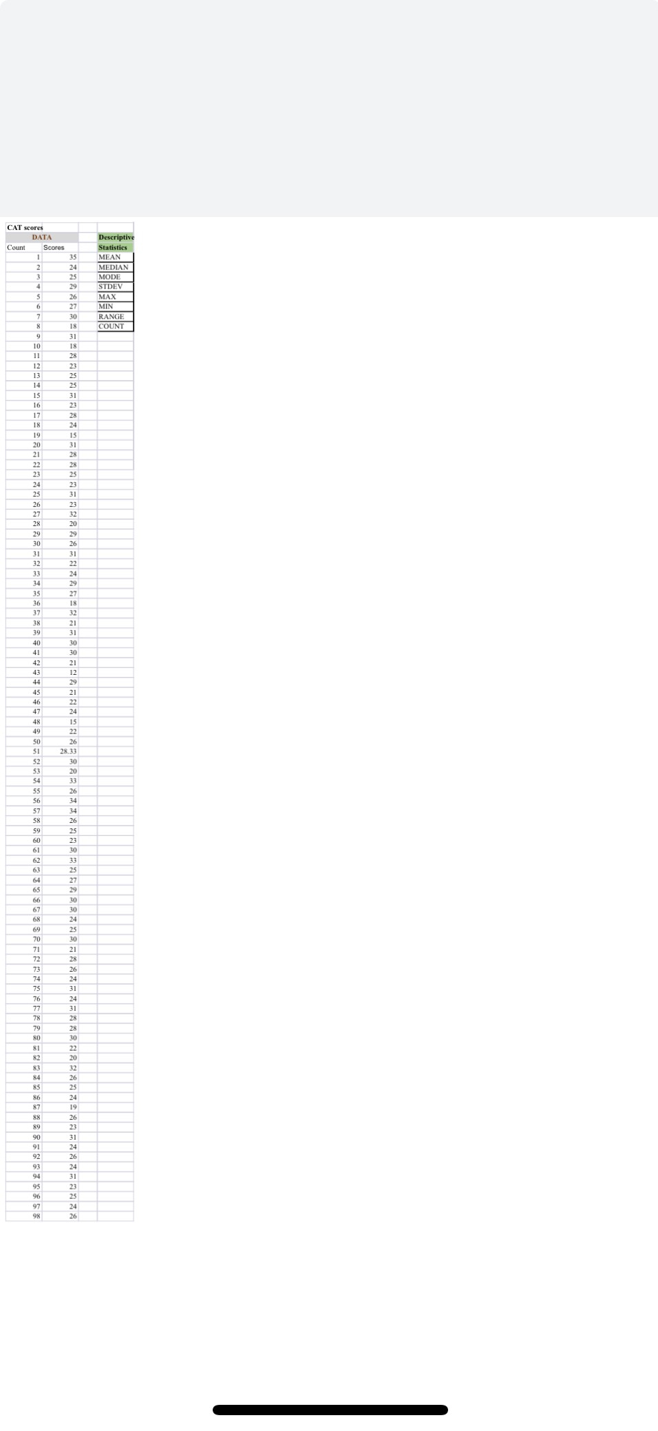 Solved To show just how powerful Excel is, ﻿use the built in | Chegg.com
