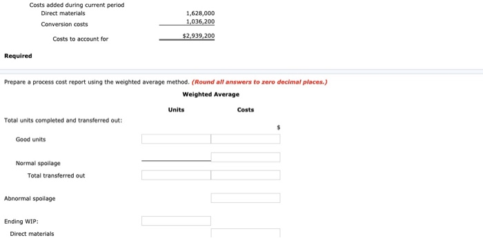 Solved Process costing under weighted average, spoilage, | Chegg.com