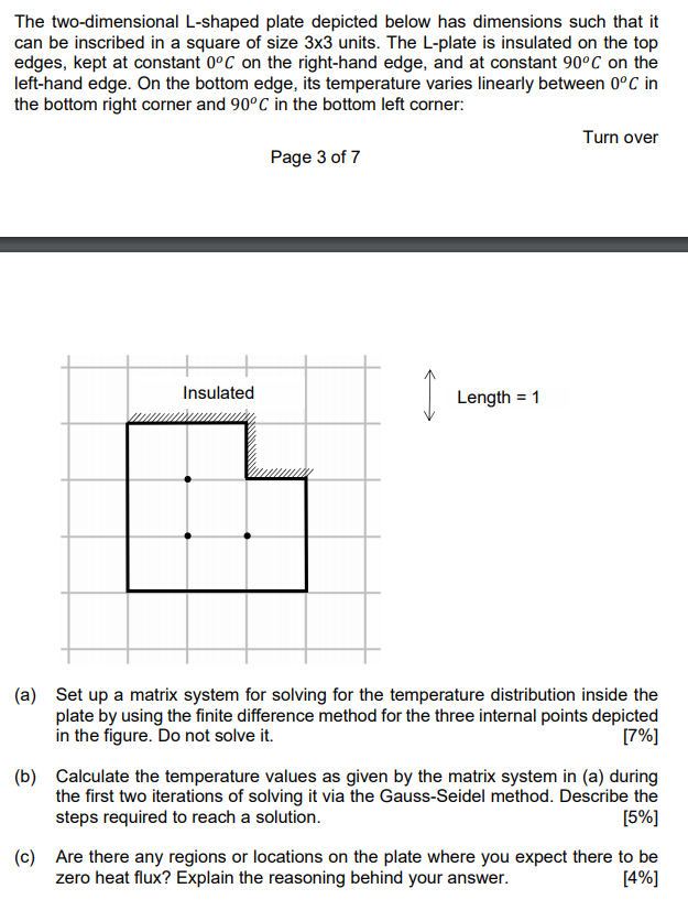 Solved The two-dimensional L-shaped plate depicted below has | Chegg.com