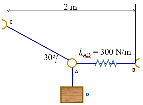 Solved statics problem. Please provide explenation/ math if | Chegg.com