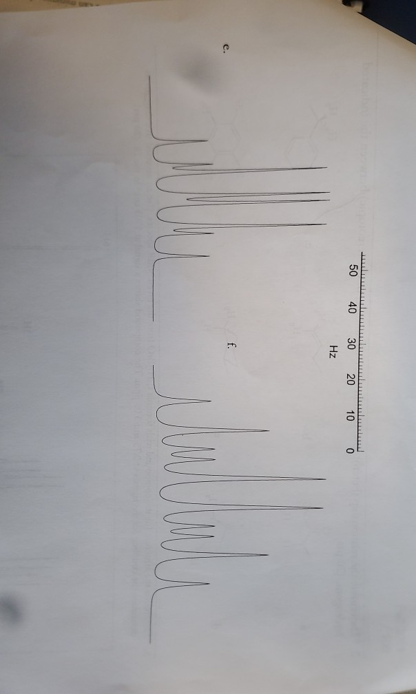 draw an inverted tree diagram for thr following. | Chegg.com