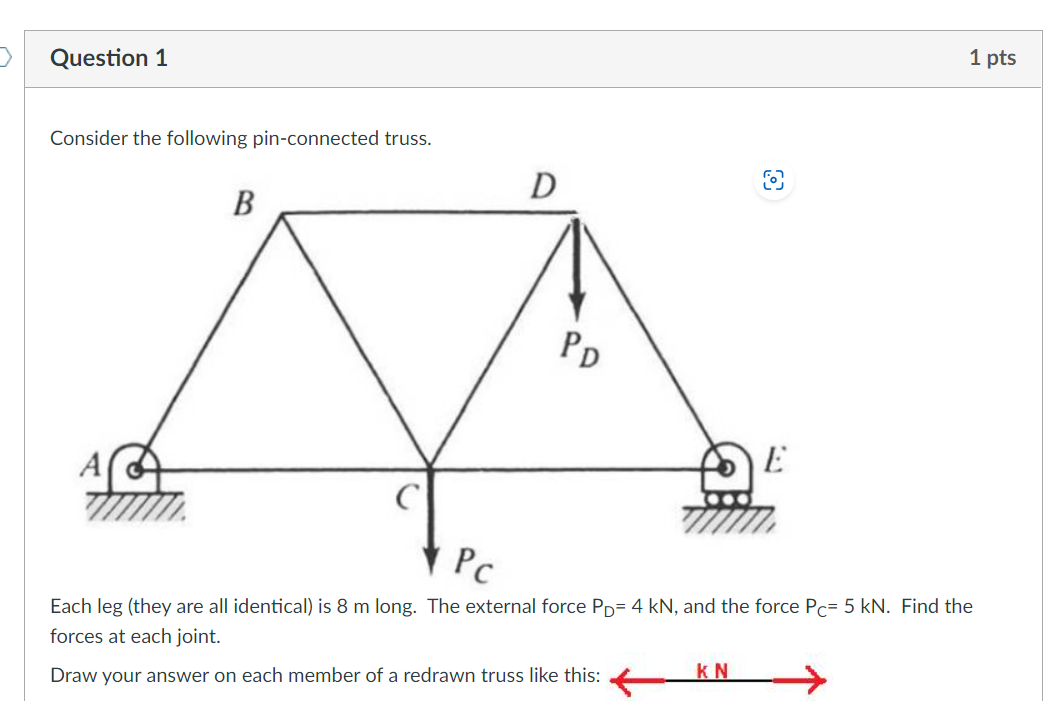 Solved Consider the following pin-connected truss. Each leg | Chegg.com
