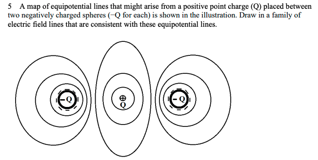 Solved 5 A map of equipotential lines that might arise from | Chegg.com