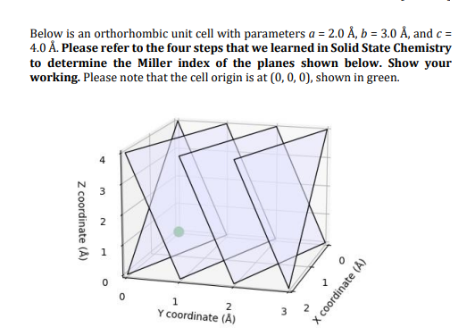 Solved Below is a rectangular lattice with unit cell | Chegg.com