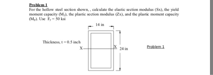 Solved Problem l For the hollow steel section shown, , | Chegg.com
