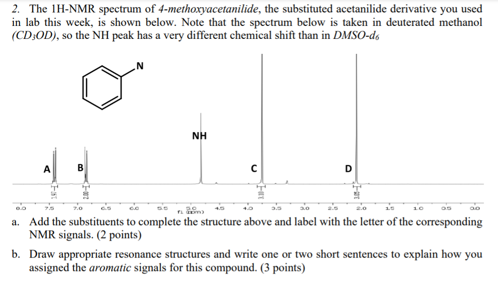 Methanol 1h Nmr