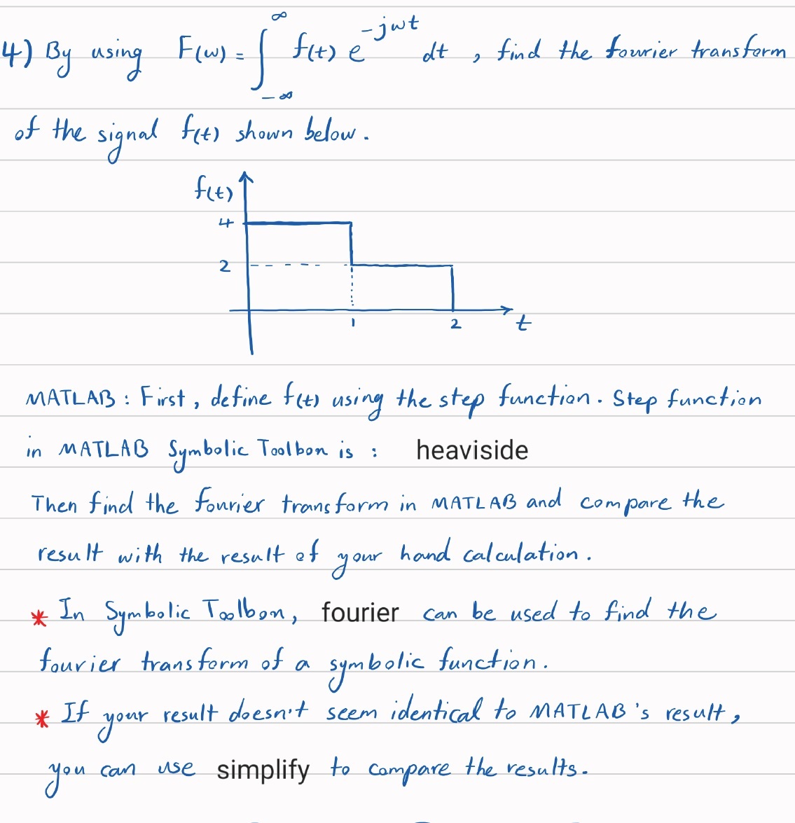 Solved By using F(ω)=∫-∞∞f(t)e-jωtdt, ﻿find the fourier | Chegg.com