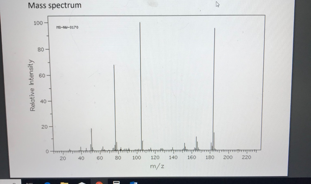 Solved Mass Spectrum of Benzilic Acid: 1.) Identify and draw | Chegg.com
