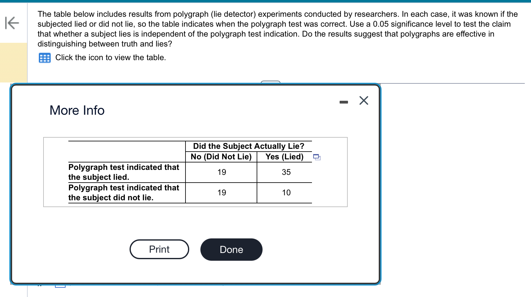 Solved The table below includes results from polygraph (lie | Chegg.com