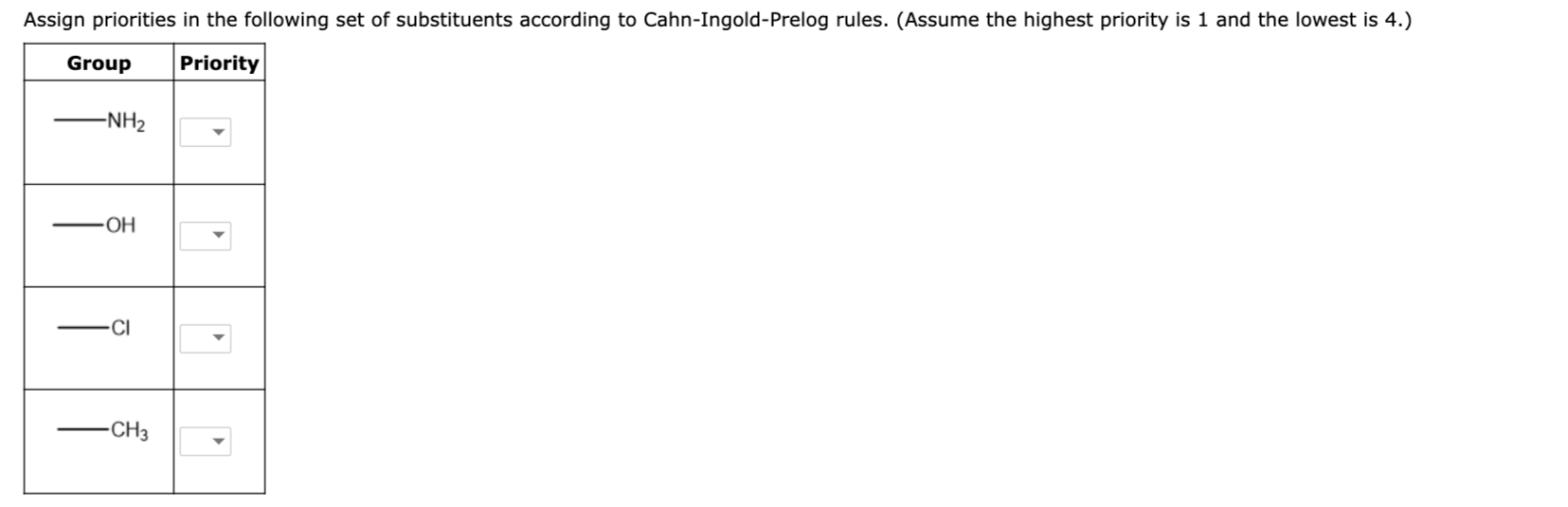Solved Assign priorities in the following set of | Chegg.com