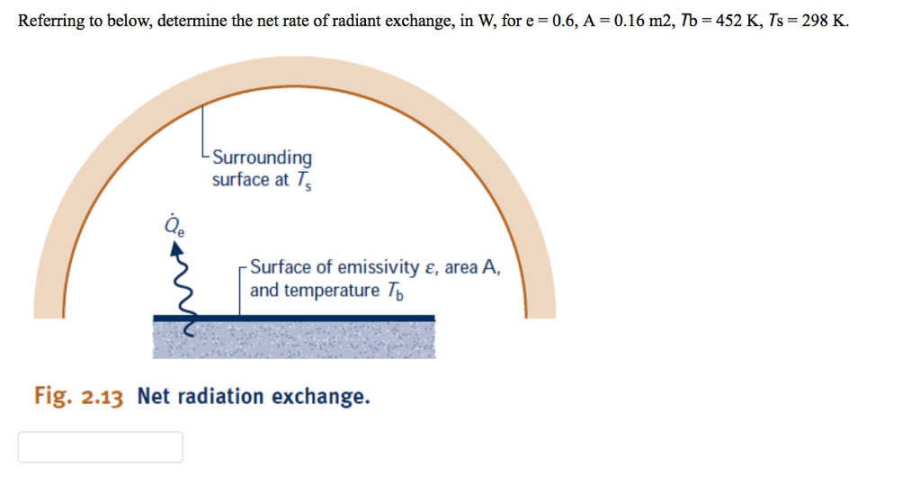 Solved Referring to below, determine the net rate of radiant | Chegg.com