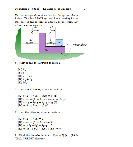 Solved Problem 3 (40pts): Equations of Motion- Derive the | Chegg.com