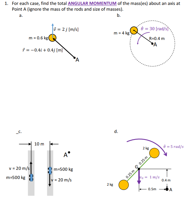 Solved For each case, find the total ANGULAR MOMENTUM of the | Chegg.com